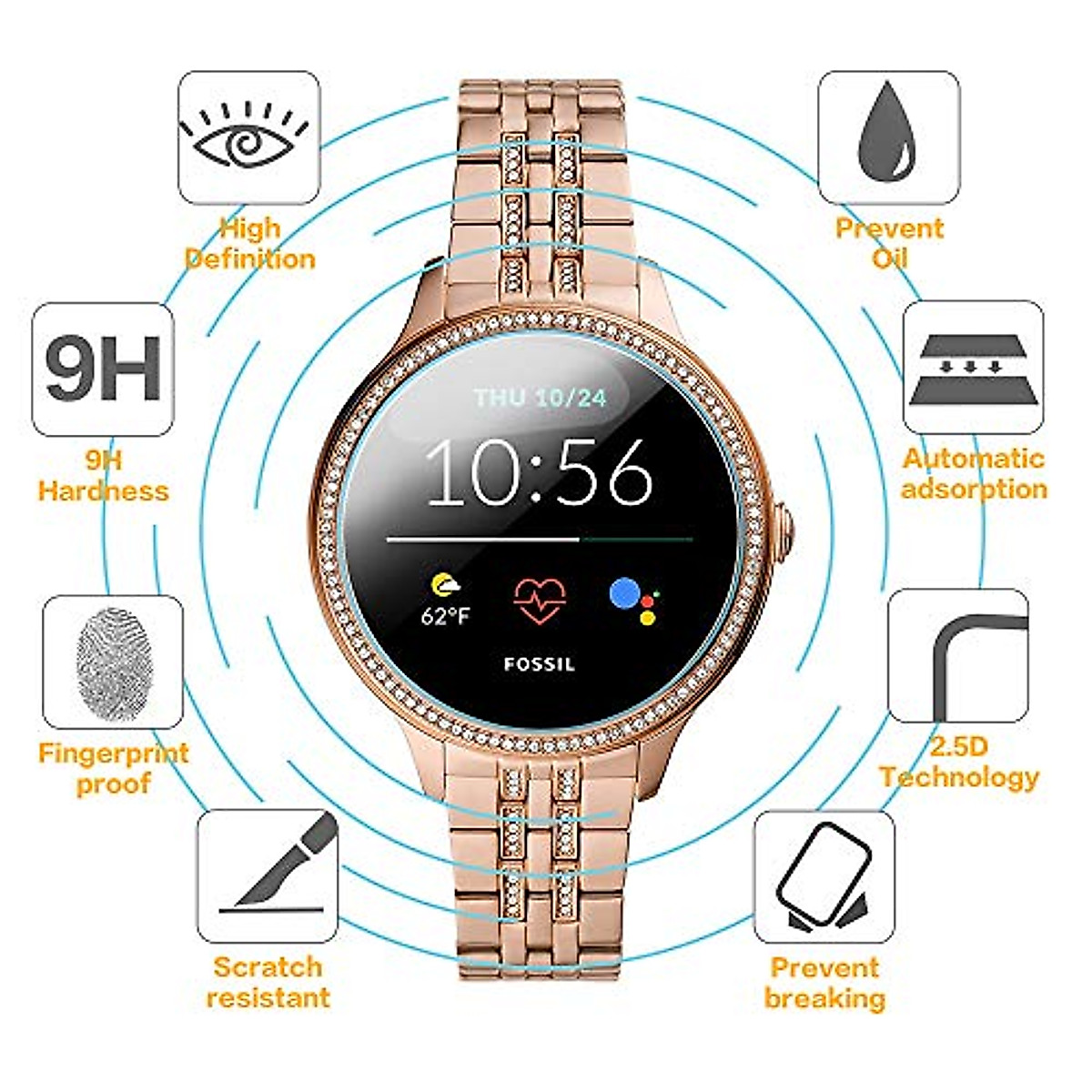 GGOOIG 4-Pack for NEW Fossil Women's Gen 5E 42mm Screen Protector, 2.5D 9H Hardness Tempered Glass Screen Protector for Fossil Women's Gen 5E Smartwatch
