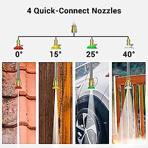 Rock&Rocker Upgraded 1750PSI Pressure Washer, 2.5GPM Portable Electric Power Washer with 360° Spinner Wheels, 4 Quick Connect Nozzles Foam Cannon for Car/Patio/Deck/Home Cleaning