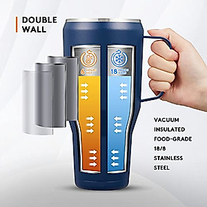 GOBATT 40 oz Tumbler with Handle and Straw Lid，Reusable Stainless Steel Double Vacuum Insulated Travel Mug Iced Coffee cup ，Keep Cold for 24 Hours, navy
