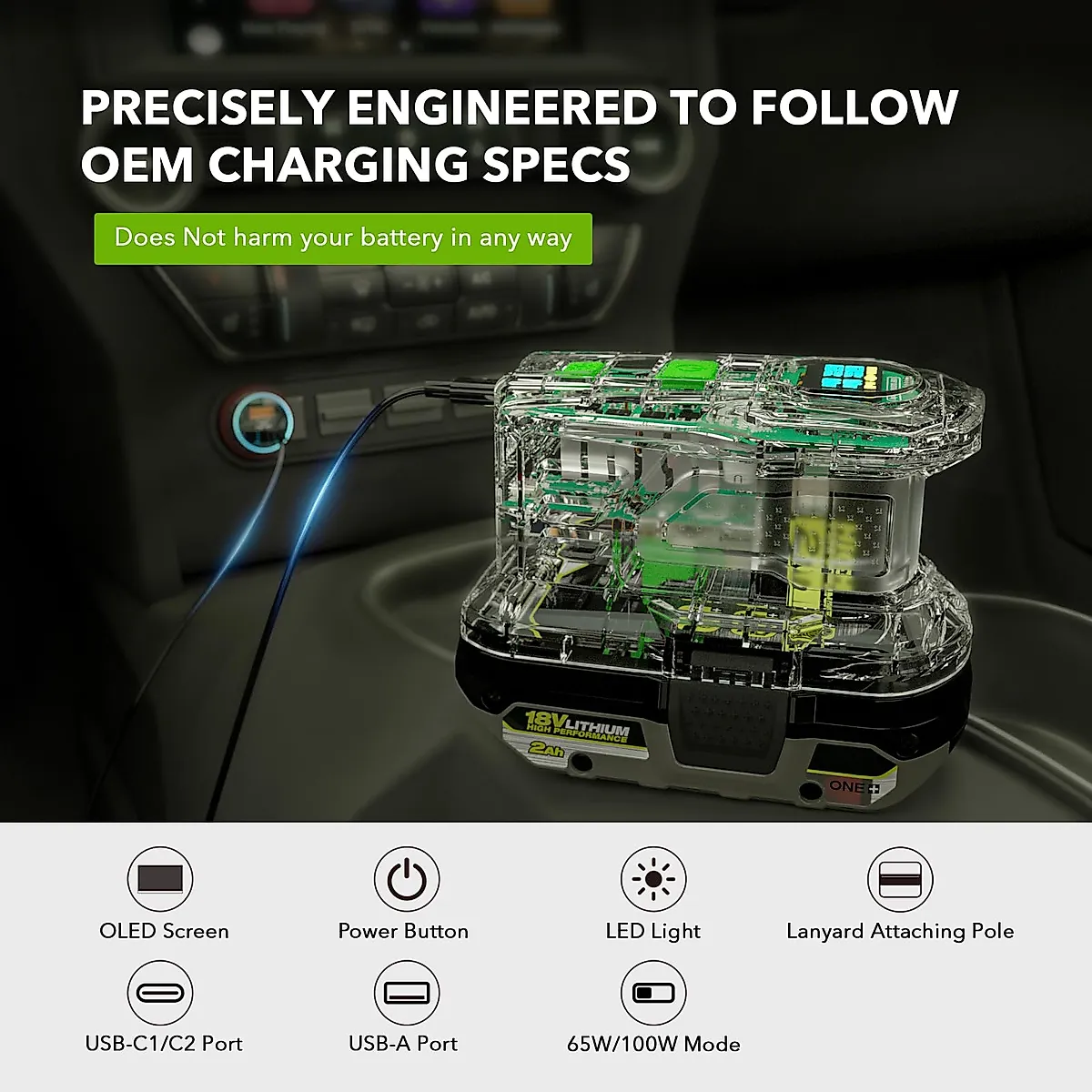 SYMIK 100W Charger & 145W Power Source for Ryobi 18V Batteries, Advanced Two-Way Charger & Portable Power Source w/OLED Screen for Ryobi 18 Volt Li-ion, 2 USB-C & 1 USB-A Port, LED Task Light (PSC)