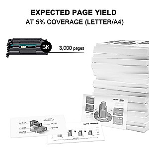 Toner Bank 58A CF258A Compatible Toner Cartridge with Chip Replacement for HP 58A CF258A 58X CF258X Pro M404n M404dn M404dw MFP M428fdw M428fdn M428dw M404 M428 Printer (Black, 2 Pack)