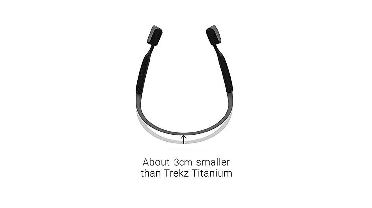 AfterShokz Titanium Mini Bone Conduction Headphones