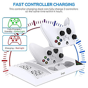 Charging Stand for Xbox Series S Console,Powerful Cooling Fan Dual Wireless Controller Charger Station Dock with 2 x 1400mAh Rechargeable Batteries Packs,Headset Holder for Xbox Series S,White