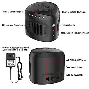 KICKOUTOR Plug-in Rodent Repellent, 4-in-1 Ultrasonic Pest Repeller Mouse Blocker Rat Deterrent with High-Powered Ultrasound & 10 LED Strobe Lights for 360° Humane & Effective Indoor Pest Control
