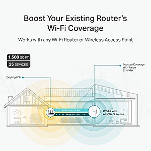 TP-Link RE315 AC1200 Dual-Band Wireless Mesh Wi-Fi Range Extender - Certified Refurbished