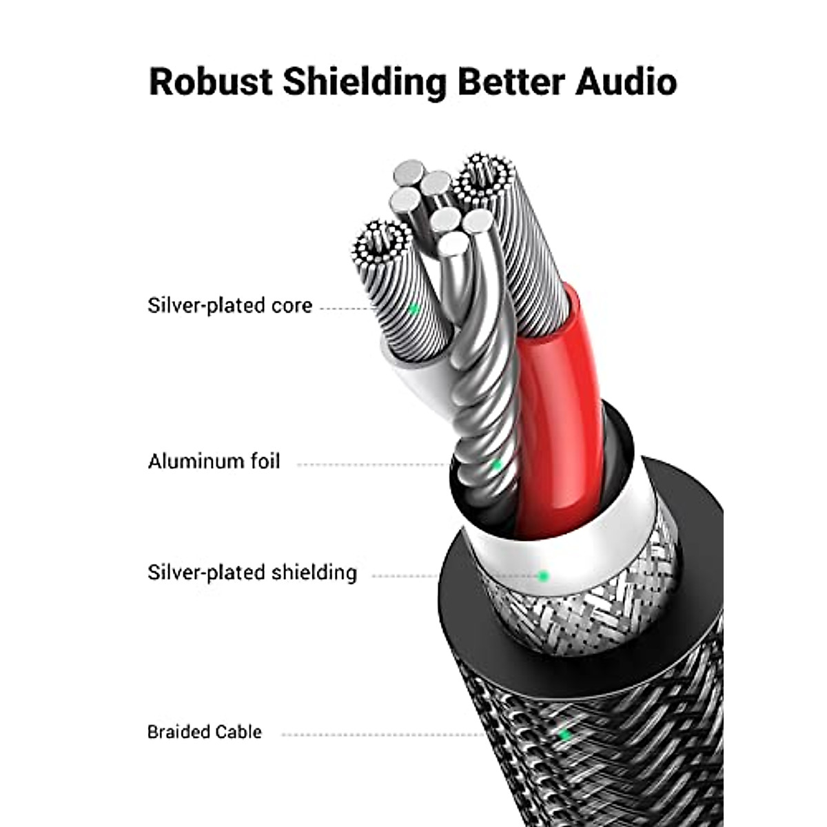UGREEN 3.5mm Audio Cable Hi-Fi Stereo Double Layer Shielding Nylon Braided with Silver-Plating Copper Core, Zinc Alloy Male to Male Aux Cord Tangle-Free for Audiophile Musical Lovers, 6.5ft