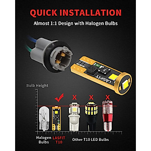 LASFIT 194 168 2825 W5W LED Bulb White Canbus Error Free, T10 LED Bulbs 400LM 6000K Super Bright for Dome Map License Plate Trunk Cargo Lights (2-Pack)