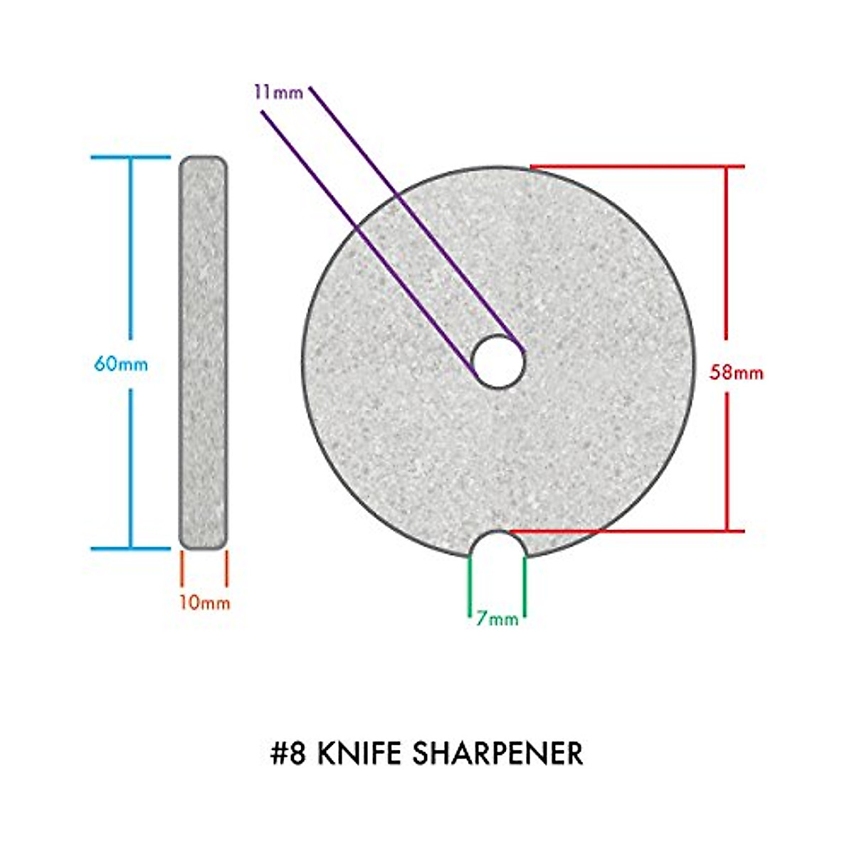 Meat Grinder Knife and Plate Sharpening System (Fine Grind, #8 Meat Grinder Knife and Plate Sharpening System)