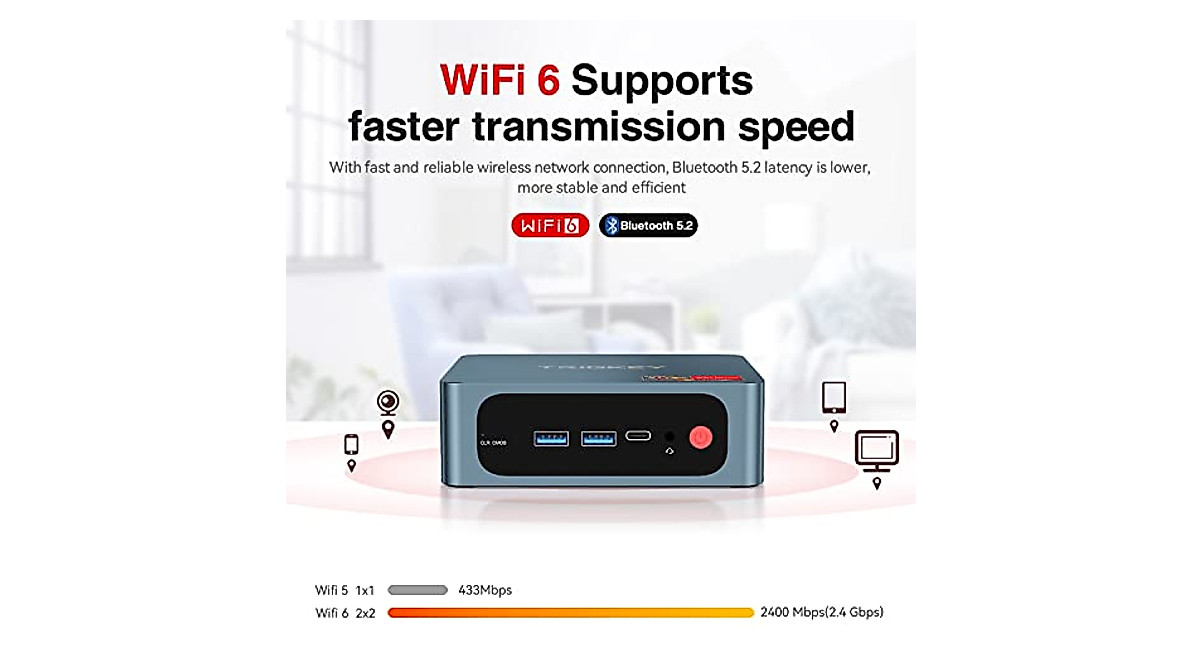 TRIGKEY Mini PC with Ryzen 5 5500U - Powerful Compact Desktop