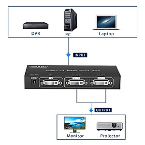 DVI Splitter 1 in 2 Out 2 Port DVI Dual Monitors Distribution Duplicator Video Splitter Support EDID Management Resolution up to 4K30Hz for PC Laptop DVR Projector HDTV
