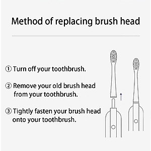 Asocrew Replacement Toothbrush Heads Compatible with Philips Sonicare for C3 C2 G2, Electric Brush Heads for Sonicare C2 Plaque Control ProtectiveClean 4100 5100 6100 9023-BL551