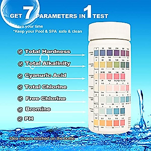 DOLFIN 7-Way Pool Test Strips, 150 Strips Water Chemical Testing for Hot tub and Spa, Accurate Test Bromine, Total Alkalinity, pH, Free Chlorine, Total Hardness, Cyanuric Acid, and Total Chlorine