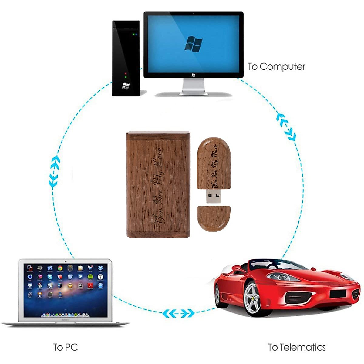 ZLP Customized Gift Wooden 64GB USB 2.0 Flash Drive Memroy Stick Disk Super Speed Thumb Drive Jump Drive and Box Logo Gift Commemorative Custom for Birthday Wedding 64G Walnut