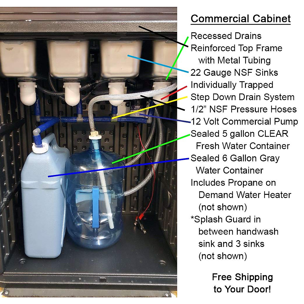 Concession Sinks Standard Propane 3 Compartment with Removable Accessory Shelf, Soap Dispenser and New! 3" Caster Wheel Base by Concession Sinks