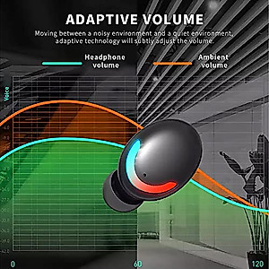 VOLT PLUS TECH Slim Travel Wireless V5.1 Earbuds Compatible with Your Bose Bose Bluetooth Headset Series 1 Updated Micro Thin Case with Quad Mic 8D Bass IPX7 Waterproof/Sweatproof (White)