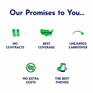 Tracfone Samsung Galaxy A13 5G Prepaid Smartphone (Locked) - Black - 64GB - Sim Card Included - CDMA