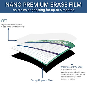 Pubell Dry Erase Calendar Whiteboard for Fridge - 3PCS Set of Monthly Calendar for Refrigerator, Magnetic Weekly Schedule Planner with Notepad List for Family Kitchen Planning Board