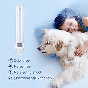 Gnirpsenl EL22 CFL CFS 9W BL350 Replacement Light Bulbs Compatible with FlyWeb EL-22, 4 Pack