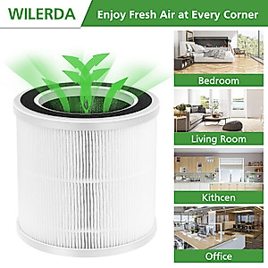 2 Pack True HEPA Replacement Filters ONLY Compatible with Proton Pure Air Purifier, 3-Step Filtration System, H13 True HEPA Filter, NOT for Any Other Models