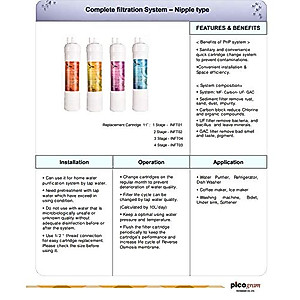 PicoGram Pre-Carbon Under-Sink Water Filter 8" 11" (8" (19.5cm))