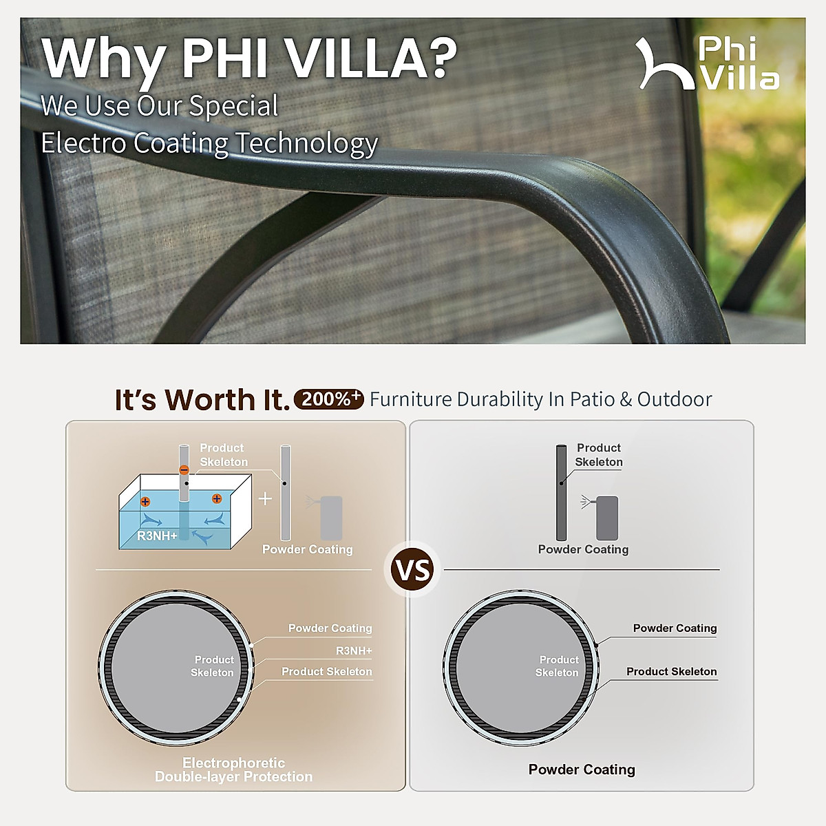 PHI VILLA 5 Piece Bar Height Patio Dining Set, Outdoor Table Chair Bar Set for 4 with Outdoor Swivel Bar Stool Chair and Large Metal Bar Table