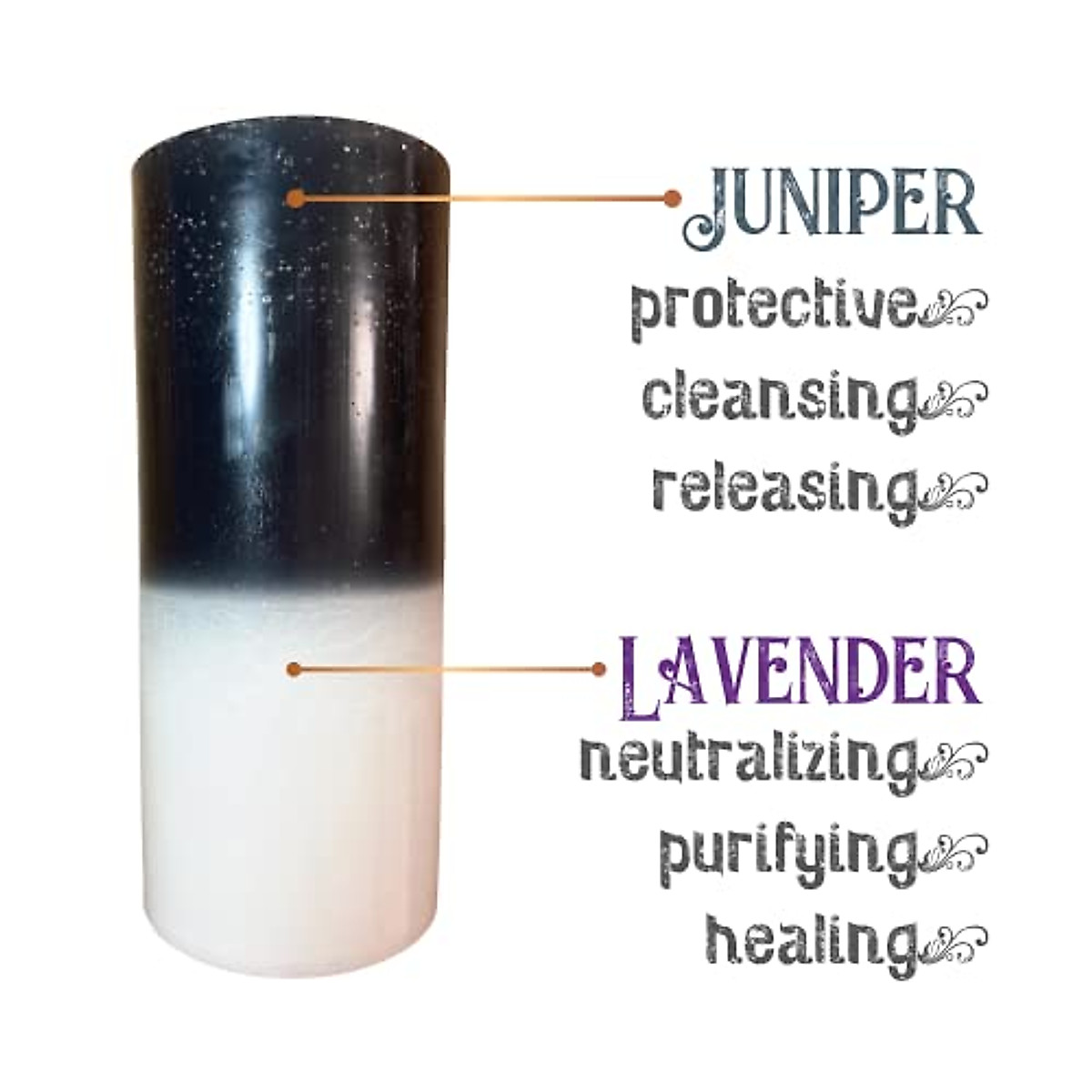 Spell Reversal Candle by Five Corners Co - 2x4 Double Action to Remove Curses and Evil Intention - Candle Magic for Spells, Conjure and Witchcraft - Black White Scented Pillar Candle