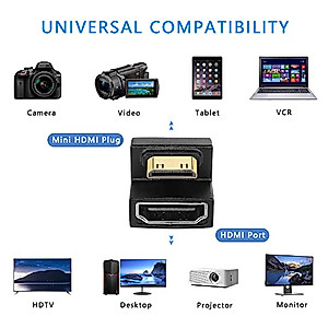 GINTOOYUN U Shape Mini HDMI to HDMI Adapter 8K Mini HDMI Male to 180 Degree HDMI Female Extension Adapter for Camera,Laptop,Tablet,HDTV,Projector 2 PCS(UP)