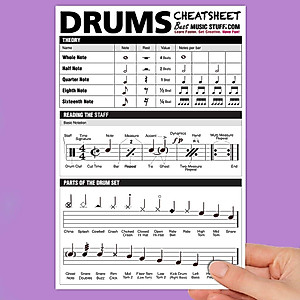 Small + Large Drum Cheatsheet Bundle