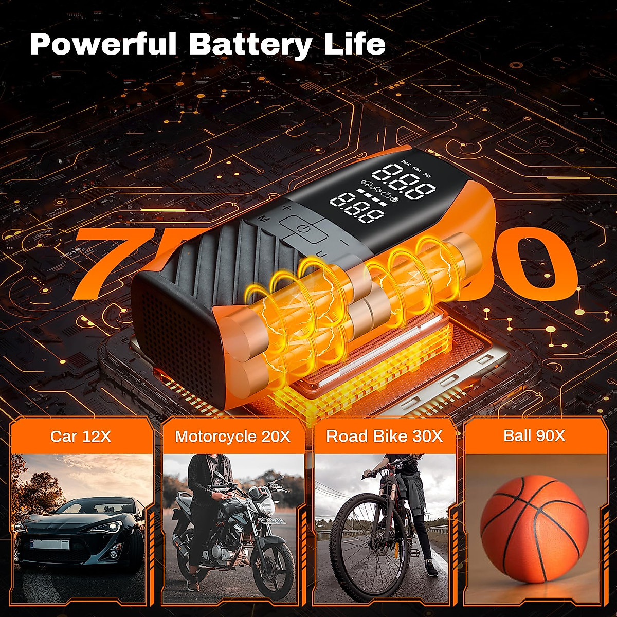 Kapopop K1 Tire Inflator Portable Air Compressor,4X Faster 150PSI & 20000mAh Cordless Air Pump for Car Tires,Bikes,Motorcycles & Balls,with Pressure Gauge,LCD Display,Emergency LED Light,Auto Shut-Off