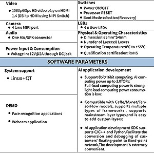 youyeetoo TB- 96AloT 1126CE Quad-Core High-Performance RV1126 1G RAM & 16G EMMC Development Board for for face Recognition and Webcam