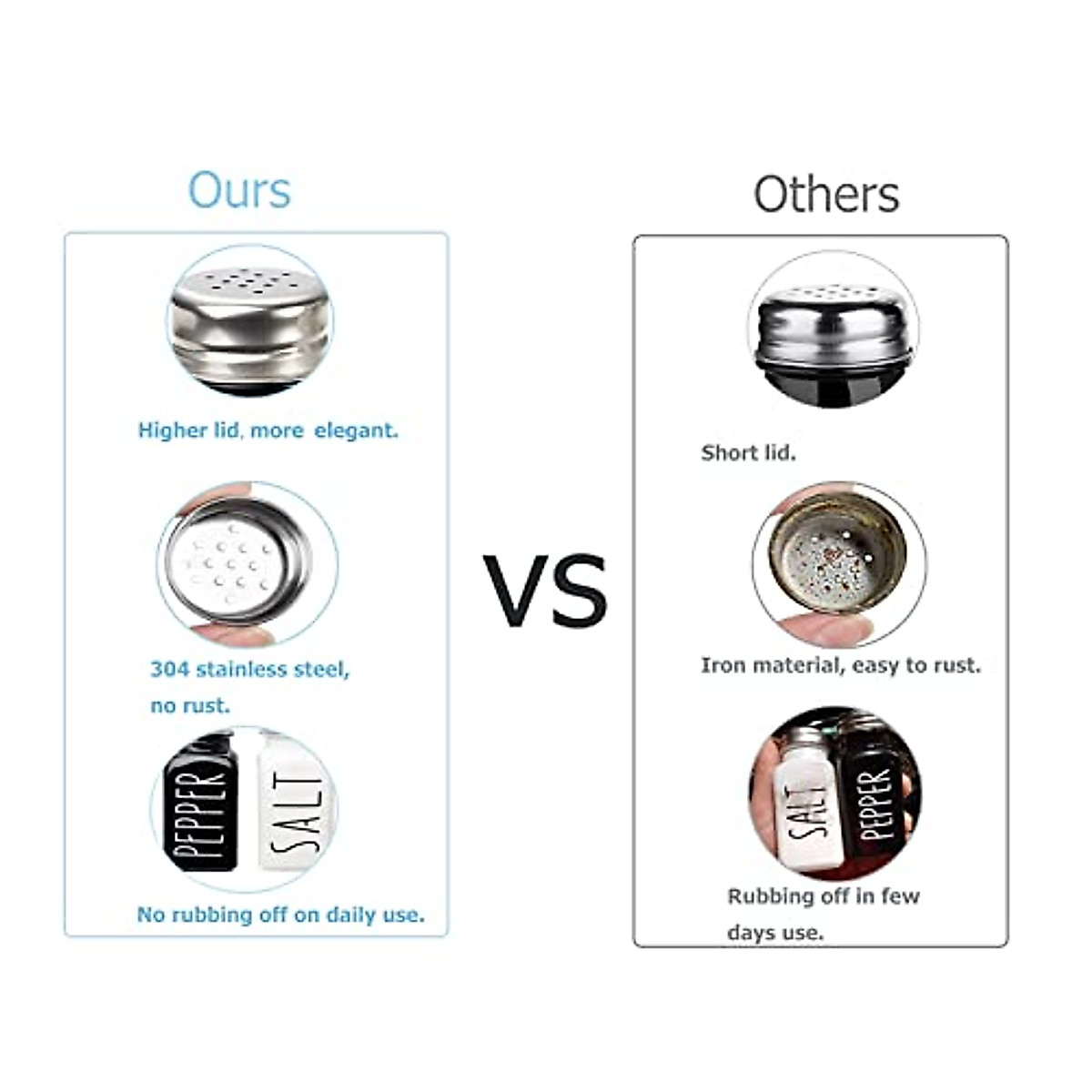 Farmhouse Salt And Pepper Shakers Set,Turquoise Salt Shakers For Kitchen,Glass Salt And Pepper Shakers Set,Cute Salt Shaker,Gift For Women,Modern Farmhouse Decor,Home Decor,Wedding Decor (TURQUOISE)