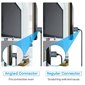 Twozoh Flexible HDMI to HDMI Cable Left Angled 90° 3.3FT, Ultra Thin and Slim HDMI Cord Support 3D/4K@60Hz