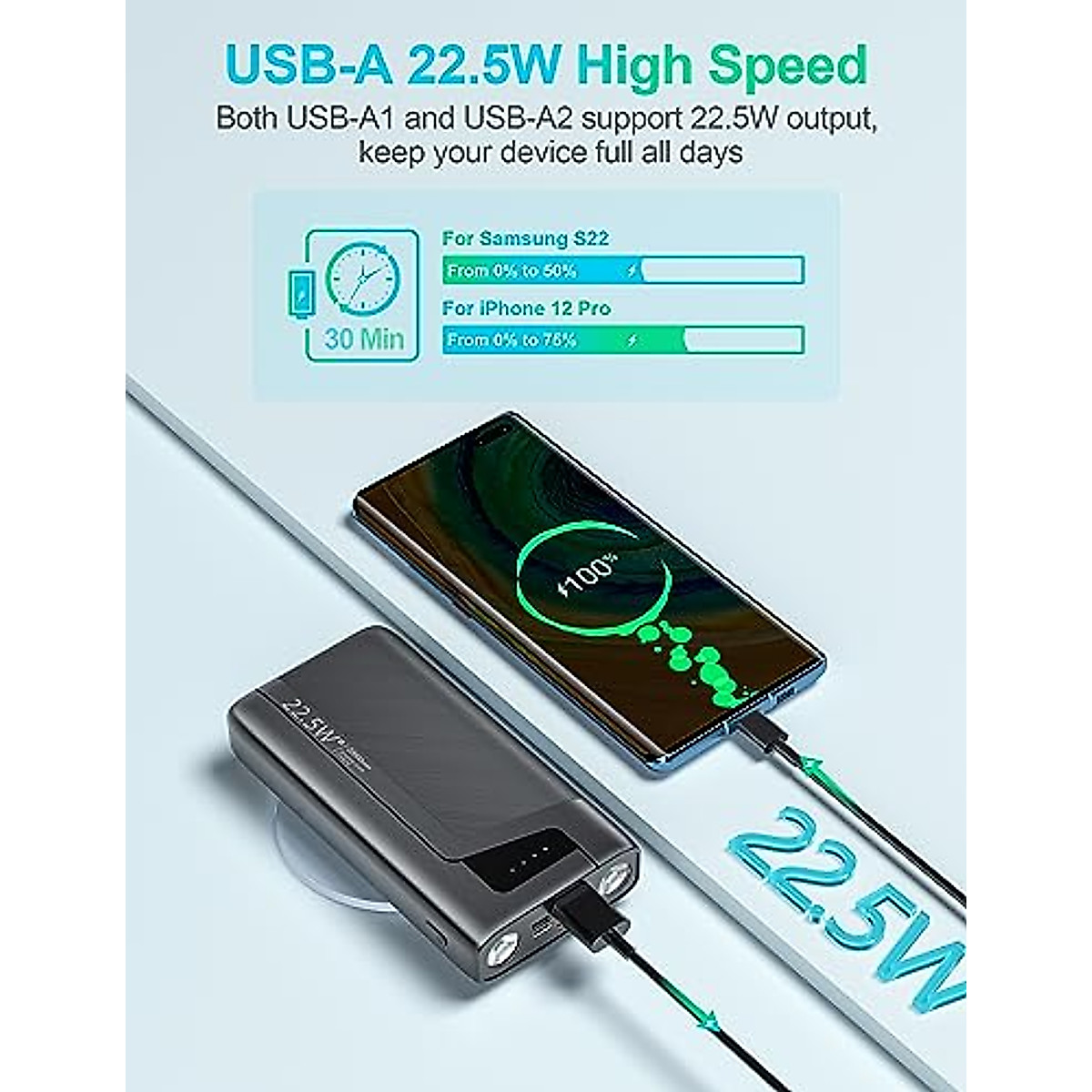 XEGNER Portable Charger, 20000mAh Power Bank USB C 20W SCP 22.5W High Speed Charging Bank, External Battery Pack with 6W Bright Flashlight, Compatible with iPhone Android Cell Phone, Tablet and More