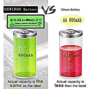 OXWINOU AA Ni-MH 600mAh 1.2V Rechargeable Battery for Outdoor Solar Lights,Garden Lights, Remotes, Mice (Green 4 PCS)