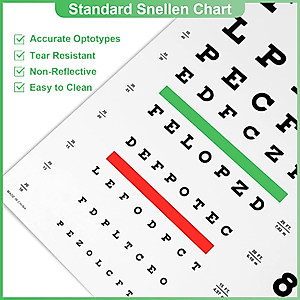 Snellen Eye Chart, Eye Charts for Eye Exams 20 Feet 22×11 Inches, Low Vision Eye Test Charts for Wall Décor Kids Gifts