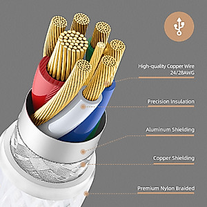 ATTACK SHARK Custom Coiled USB C to A Cable for Gaming Keyboard,Double-Sleeved Starlight Braided Cable with Detachable Metal Aviator 24K Gold Connector 1.7M-2.2M for Phone/PS4/Android/Xbox-White