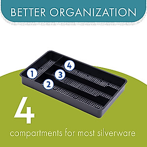 Dial Industries B694W Small Mesh Cutlery Organizer Tray, White