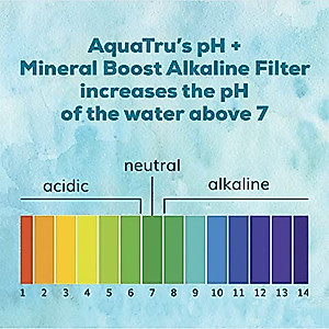 AquaTru Alkaline Connect Smart Countertop Water Purifier for PFAS & Other Contaminants with App | No Plumbing or Installation Required | BPA Free