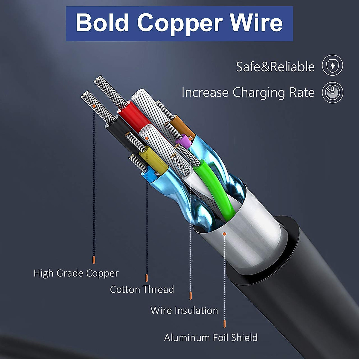 Chromebook Charger USB C,45W Type C Laptop Charger Compatible with HP Chromebook 11 11A 13 14 14A G5 X360 14-ca061dx 14-ca020nr 14-ca060nr 14-ca043cl 14-ca052wm 14-ca051wm Power Supply