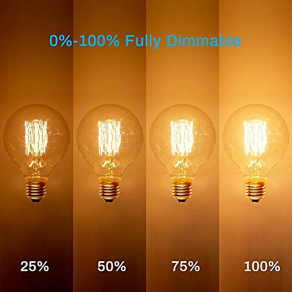 New Lights G25 Globe Edison Bulb, 60W Vintage Round Edison Bulb, Vintage Light Bulb, Old Fashion Dimmable Retro Incandescent Light Bulbs, 2100K Warm White, 240 Lumens,E26, Amber Glass, 4 Pack