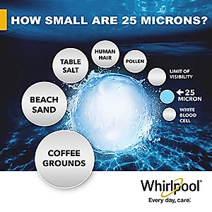 Whirlpool Whole House Large Capacity Sediment Filter WHKF-GD25BB, NSF Certified 25 Micron Filtration, 6-Month Filter Life, Protects Dishwasher, Laundry Machines and other Water Appliances