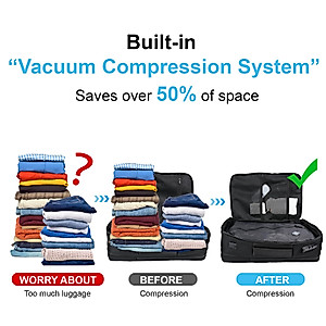 Zurligi Vacuum Backpack Travel - 70L Expandable Travel Backpack, Vacuum Compression Bag with Air Pump, USB Charging Port, Waterproof, Anti-Theft, Ideal for Laptop, Travel, Business, College, Camping