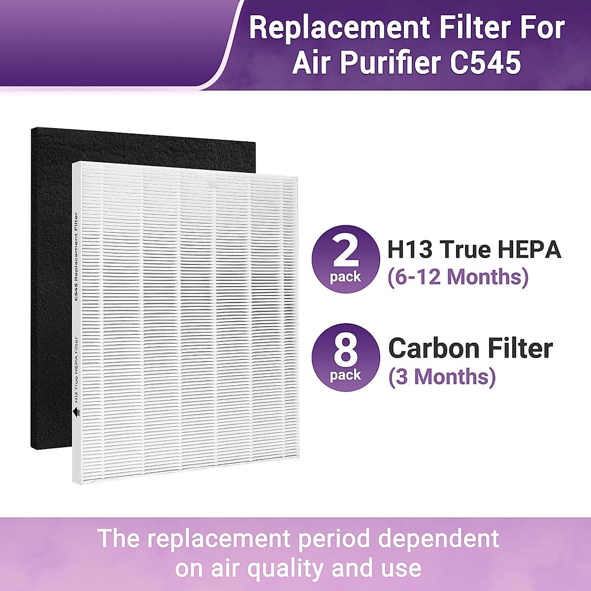 Aneedmore C545 Replacement Filter for Winix S Air Purifier. 2 True HEPA(H13) Filter + 8 Activated Carbon Filters，Part No. 1712-0096-00 and 2522-0058-00