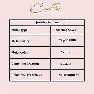 Carillon 0.79 Carat Green Ethiopian Opal Oval Shape Natural Non-Treated Gemstone 925 Sterling Silver Ring Engagement Jewelry (Yellow Gold Plated) for Women & Men