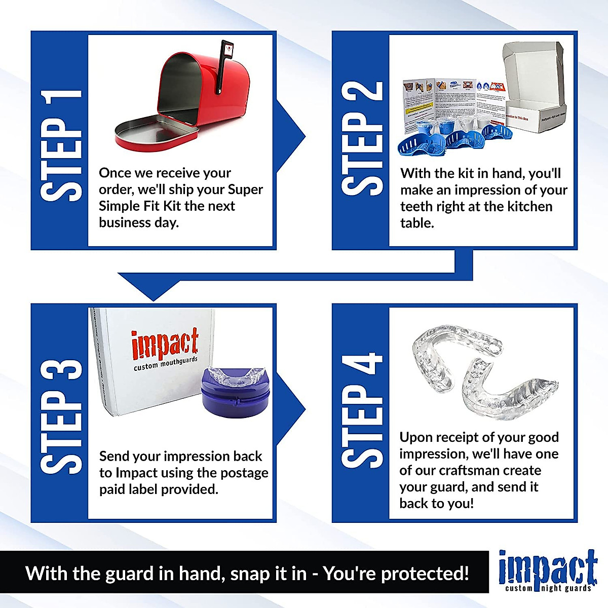 Impact Nightguards Custom Soft Night Guard 2mm -Lower