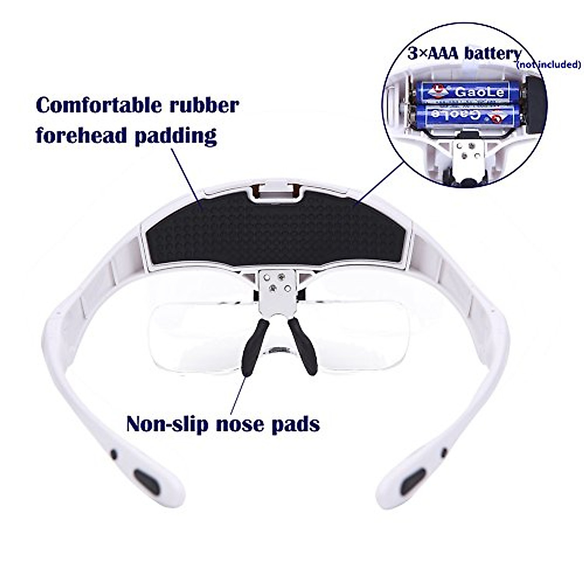 OrchidBest LED Illuminated Magnifying Glass Head-Worn Magnifying Eye Glasses Handsfree Reading Magnifier Jewelry Magnifying Loupe PCB Magnifier, Visor Glasses with 5 Lenses 1.0X,1.5X,2.0X,2.5X,3.5X