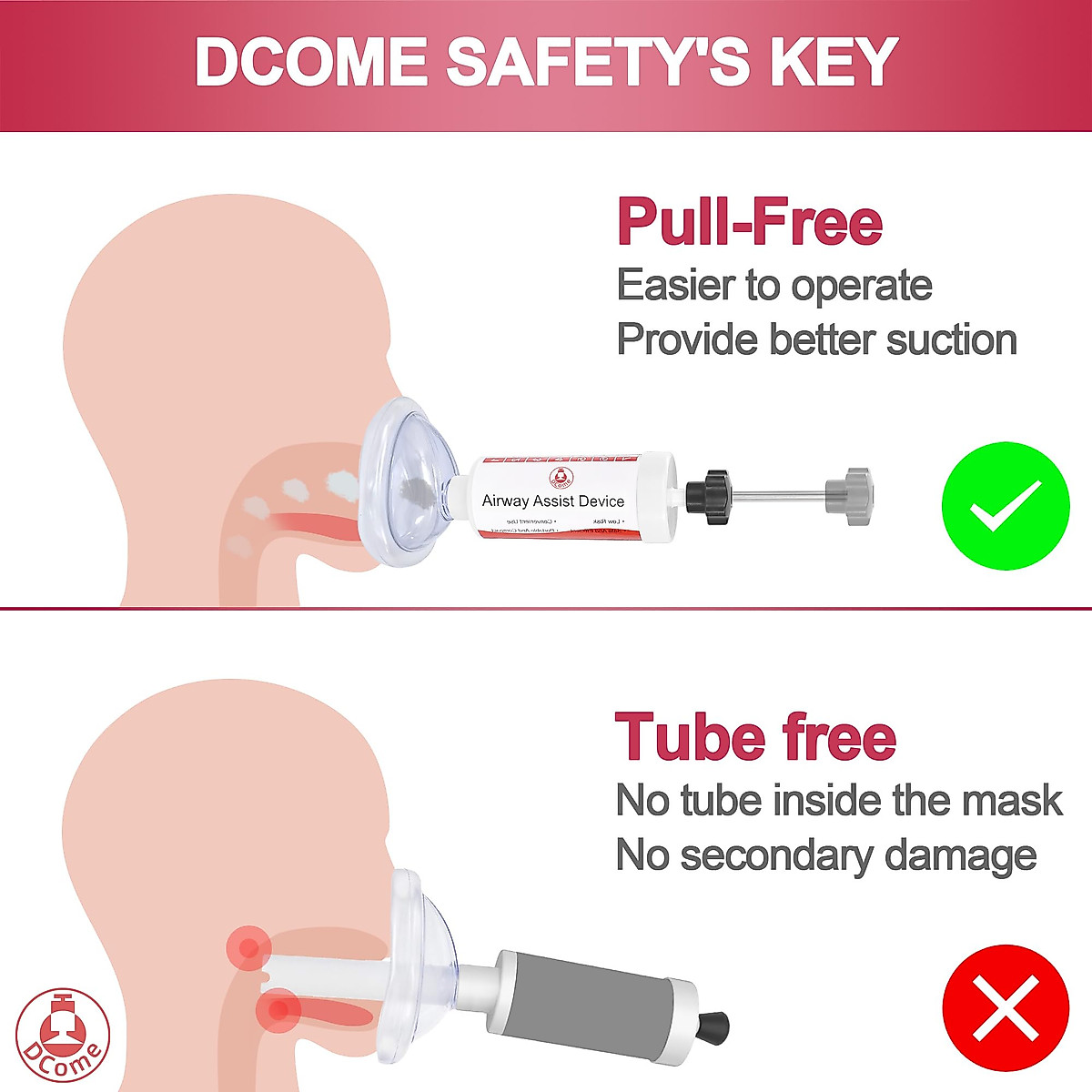 DCome Child & Adult Removal Suction Apparatus for Removing Blocked Objects, Effective & Portable Device with 4 Size Masks, Easy to Carry, Safe & Strong, Authorized US Patented Product