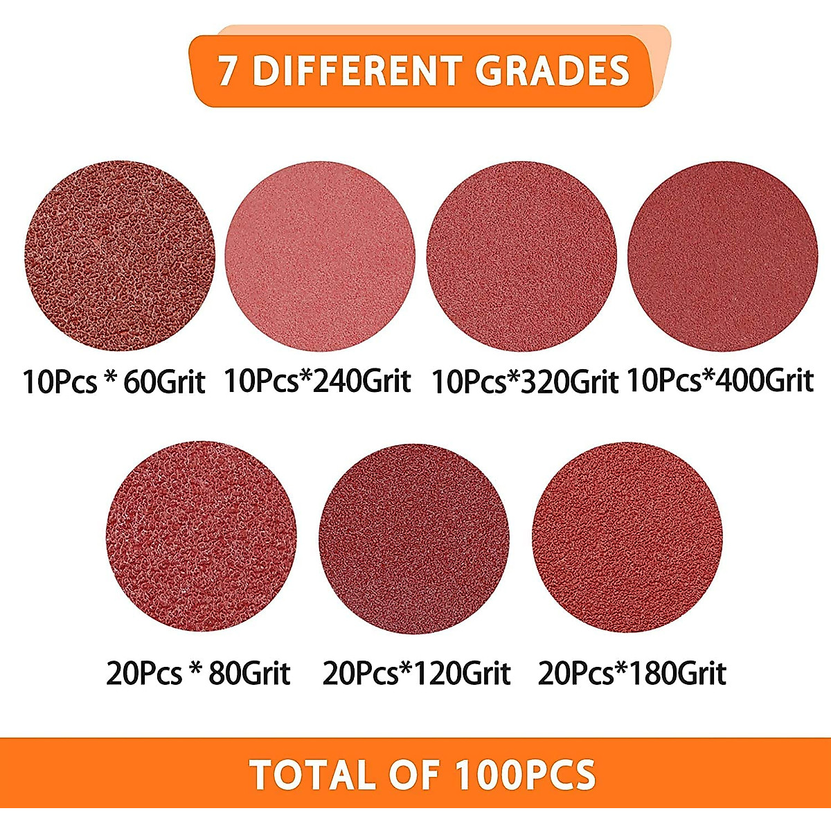 100PCS 5 Inch 8 Hole Hook and Loop Sanding Discs Sandpaper, 60 80 120 180 240 320 400 Grits Sand Paper for Random Orbital Sander
