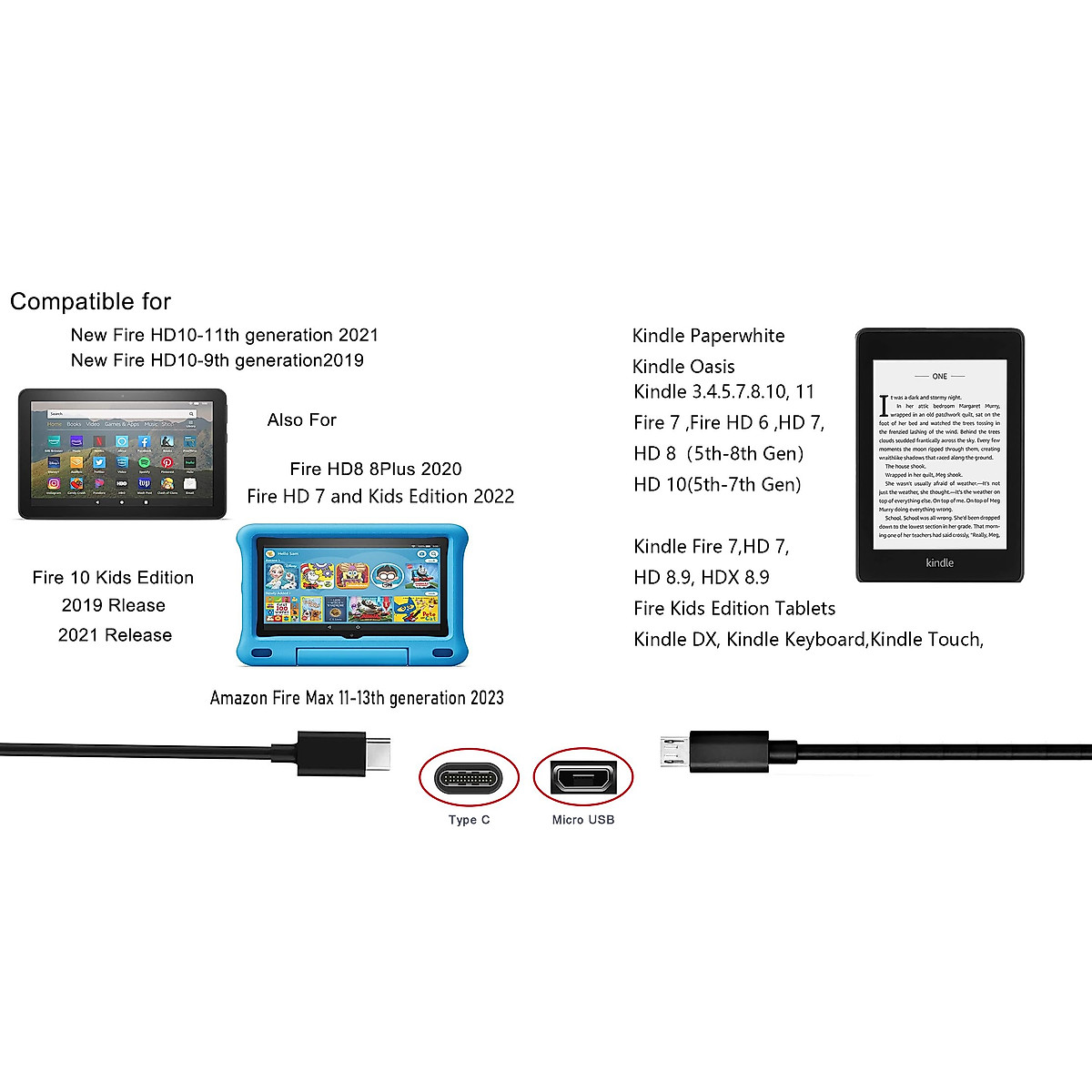 6Ft Fast Charger Fit for Fire Tablet,Compatible with All Fire HD Tablets(Fire HD 7 8 10&Kids Edition,Fire Max 11,Fire Plus& Kids Pro,Kindle Fire&All Kindle E-Reader),with 6Ft USB-C Micro USB Cable