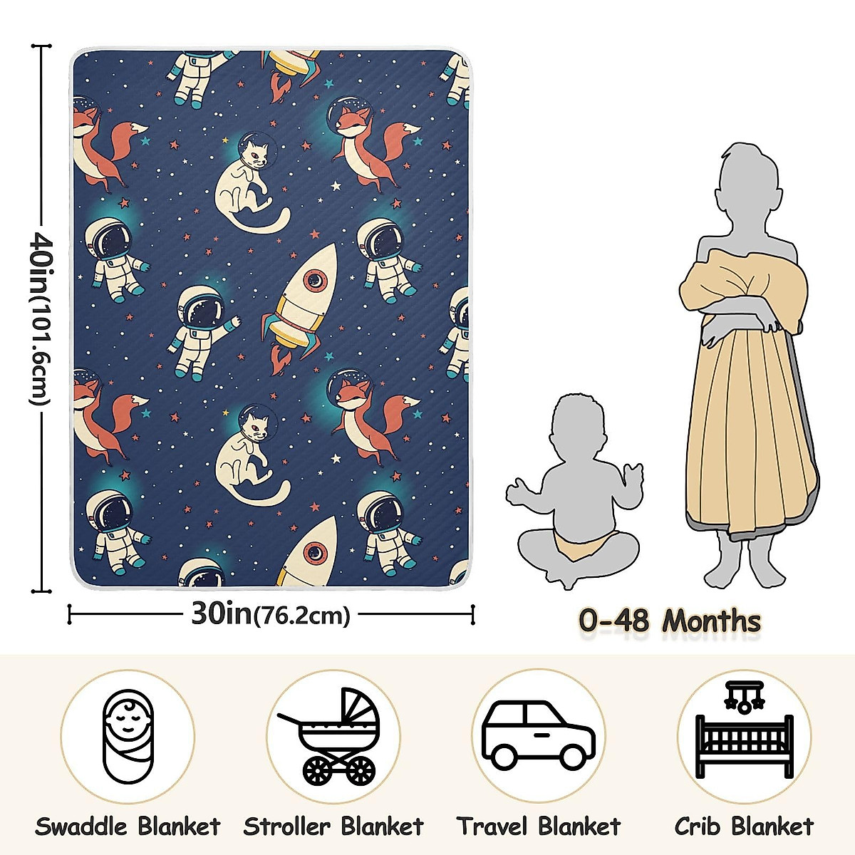 WELLDAY Baby Blanket for Boys Girls - Cute Cosmic Pattern Blankets, Unisex Soft and Comfor Children Blanket for Children Sound Sleep Boys and Girls Gifts 30 x 40 Inch